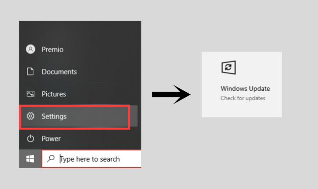 Apa Itu Graphic Driver? ( Kamu Harus Tau! )